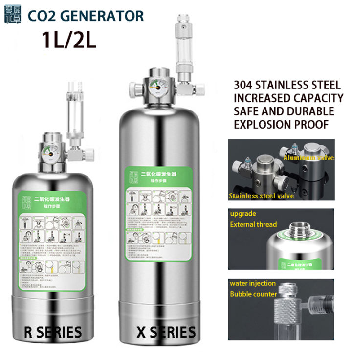 ZRDR Aquarium CO2 Generator System Kit Fish tank aquatic plant carbon ...