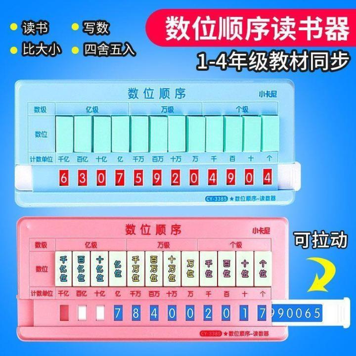 Digital Sequenatial List Reader Decimal Point Shift Learning Math ... Digital Sequenatial List Reader Decimal Point Shift Learning Math ...