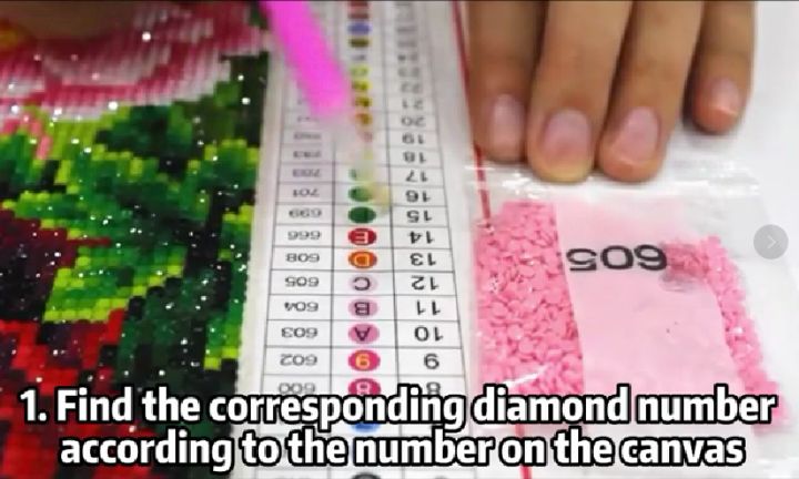【FIRST DIY】5D Diamond Painting Tool Kit | Lazada PH