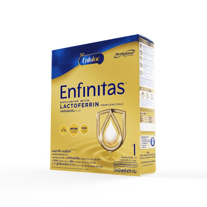 นมผงเอนฟา แล็ค เอนฟินิทัส สูตร1 นมผง เด็ก นมเอนฟาโกร enfa Enfinitas ...