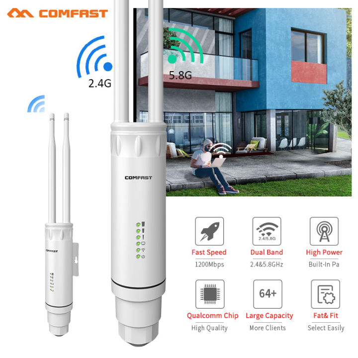 COMFAST AC1200/AC1300 Outdoor AP Router 2.4G/5G Dual Dand Long Range ...