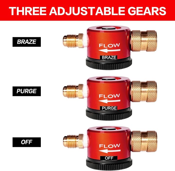 Nitrogen Purge Regulator Tool Precision Flow Control for HVAC Systems ...