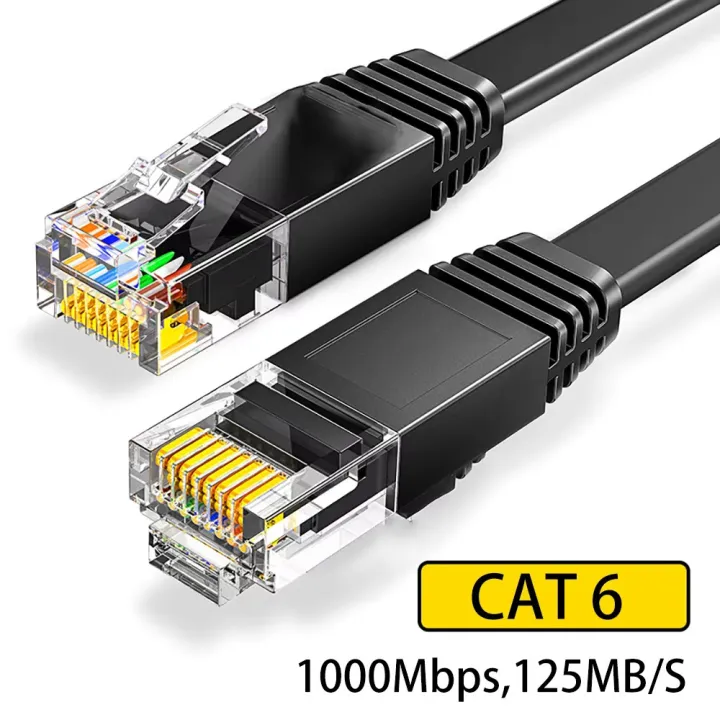 Ethernet Cable Cat6 Flat cable Gigabit High Speed 1000Mbps Internet ...