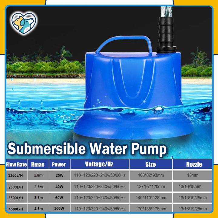 Outdoor Water Pump HURMOVAE 100W Submersible Pond Pump - 1800 GPH Ultra ...