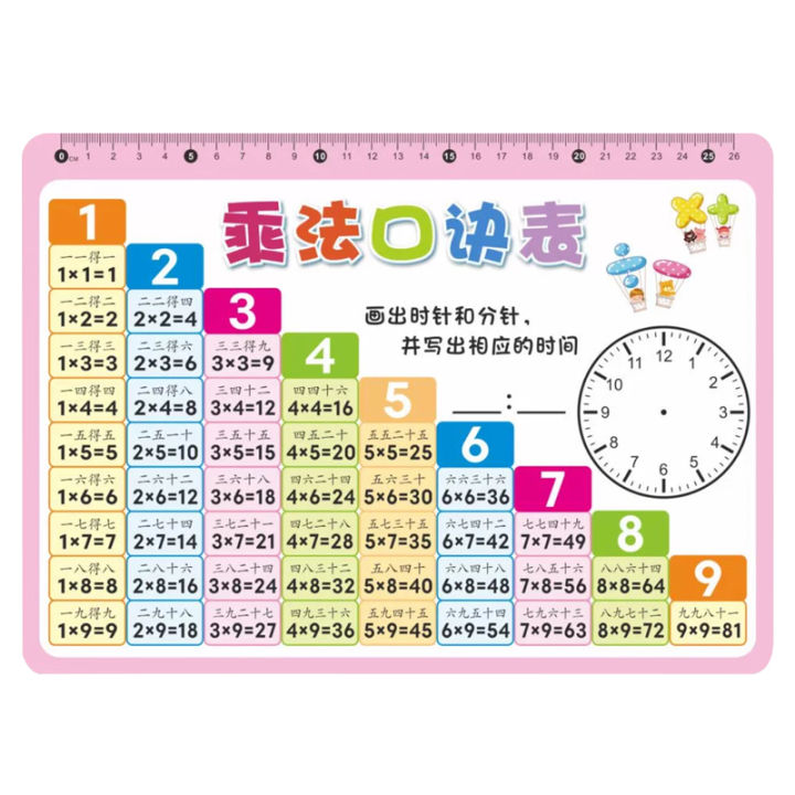 Paishi Math Card Deck for Elementary Students: Nineteen Times Table ...