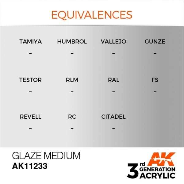 AK INTERACTIVE 3RD GEN ACRYLIC PAINT Glaze medium AK11233 17ml | Lazada
