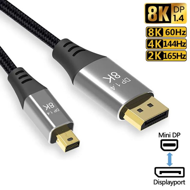 Mini DP To DP Cable 8K 60Hz 4K 144Hz 2K 165Hz Displayport Male to Male ...