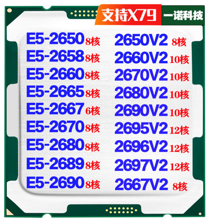 Intel E5-2690 V2 CPU 2.9GHz 6-Core 65W 14nm Intel Xeon Phi Processor ...