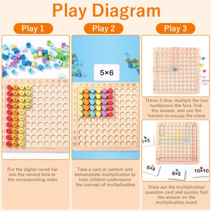 Wooden Math Multiplication Board Montessori Children Counting Toy with ...