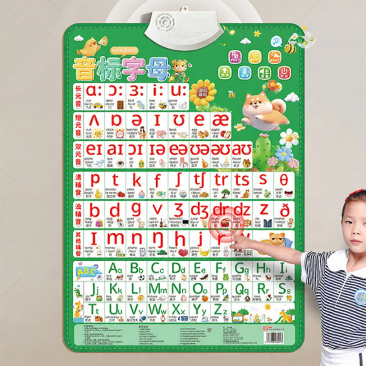 MLZH | Pronunciation Learning Chart Phonetic Spelling Grammar Knowledge ...