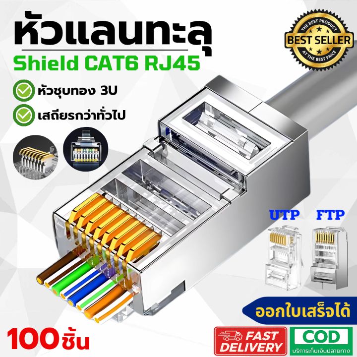 หัวแลนทะลุ Cat6 RJ45 หัวเหล็ก ชุบทอง 3U เสถียรกว่าทั่วไป แบบทะลุ ใช้ได้ ...