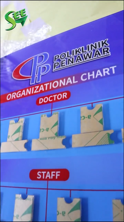 custom carta organisasi + acrylic pocket | Lazada