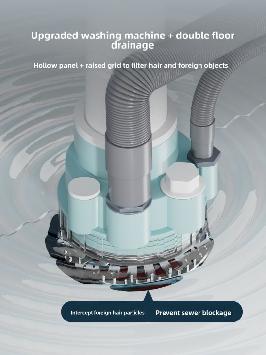 FANSHENG | Extended Height Triple Drain Connector for Washer and Dryer ...