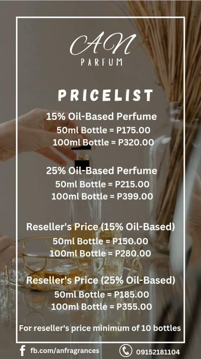 Luxury Inspired Perfume 25% Oil Based Fragrances | Lazada PH