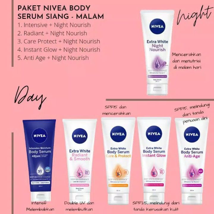Nivea Extra white body serum care & protect/instant glow/radiant smooth ...