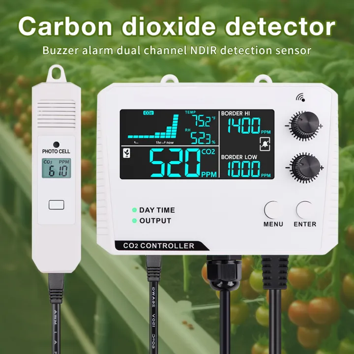 CO2 Controller Carbon dioxide controller EU/US plug Dual/Single Channel ...