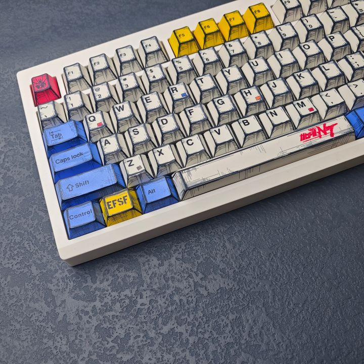 Comic Gundam Keycaps Magnetic Axis Height Five-Sided Heat Sublimation ...