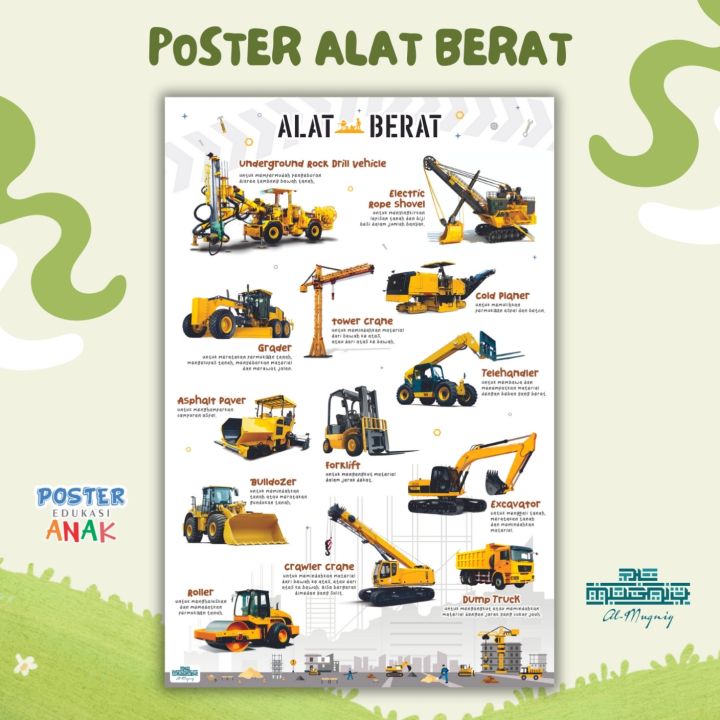 Poster Edukasi Anak - Alat Berat dan fungsinya | PAUD, TK, SD | Lazada ...