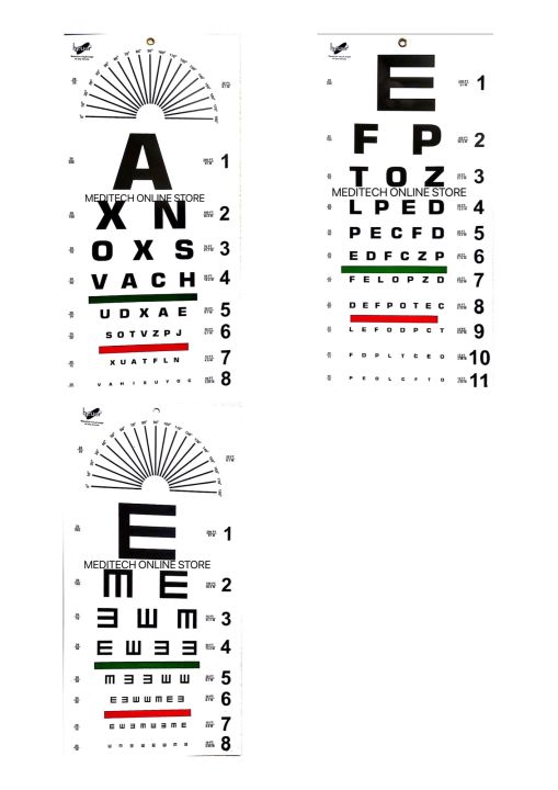 Carta mata Eye chart Plastik Alphabet & nombor | Lazada
