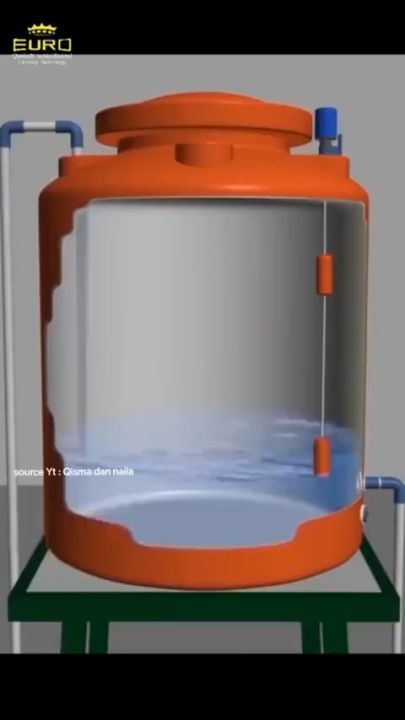 Radar Air Mofuji Radar Toren Radar Pelampung Radar Otomatis Tangki Air ...