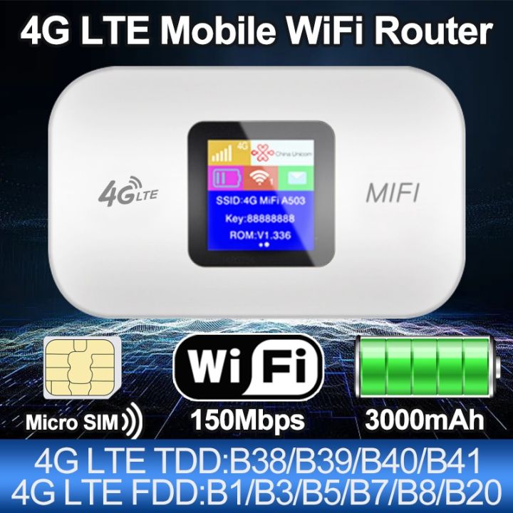 4G Mini LTE Router Wireless Wifi Portable Modem Outdoor Hotspot Pocket ...