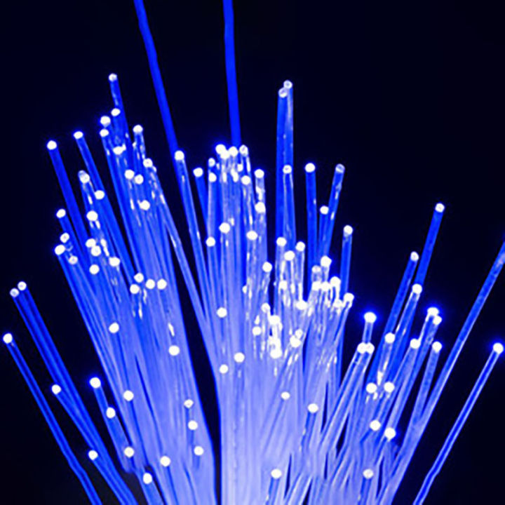 Two Popular Twinkle 32W LED fiber optic light with PMMA end glow fiber ...