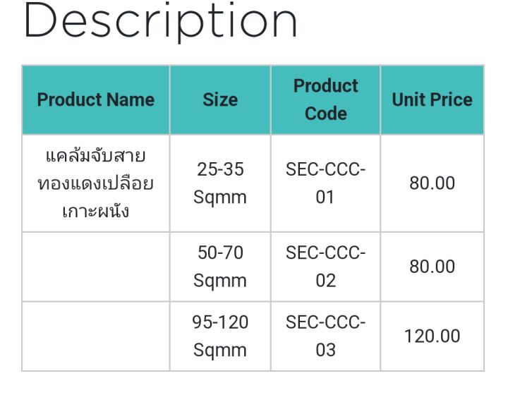 SEC-CCC-01แคล้มจับสายทองแดง เปลือยเกาะผนัง Copper Cable Clamp 25-35มม² ...