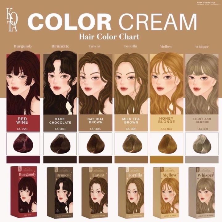 (พร้อมส่ง 9 สี) สีผมKOTA Color Cream สีย้อมผมออแกนิค ยาย้อมผม มี 9 เฉด ...