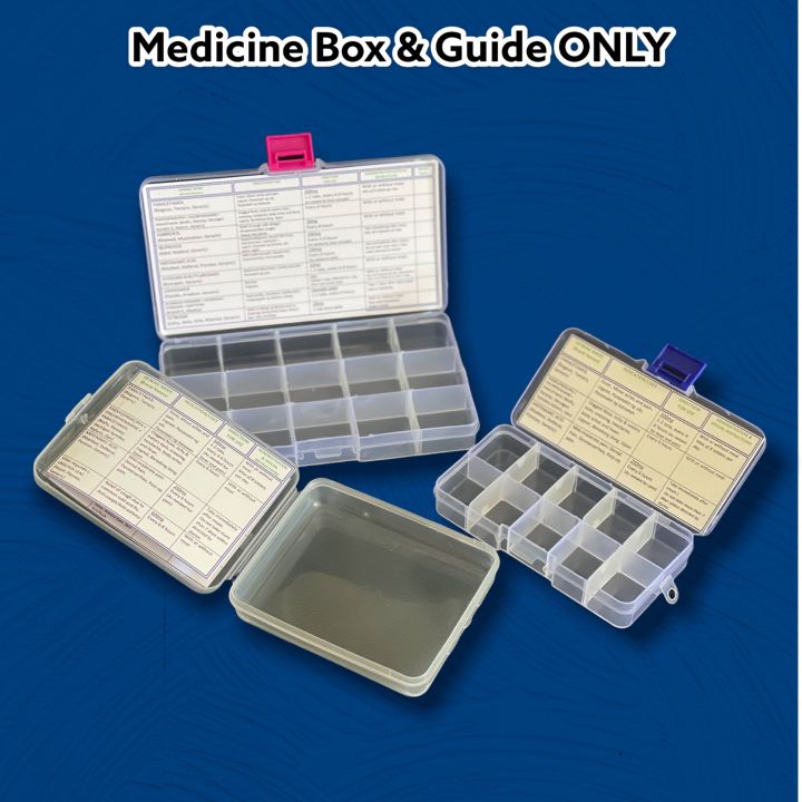 DAU Medicine Kit #StayAtHomeKit (BOX and GUIDE ONLY) | Lazada PH