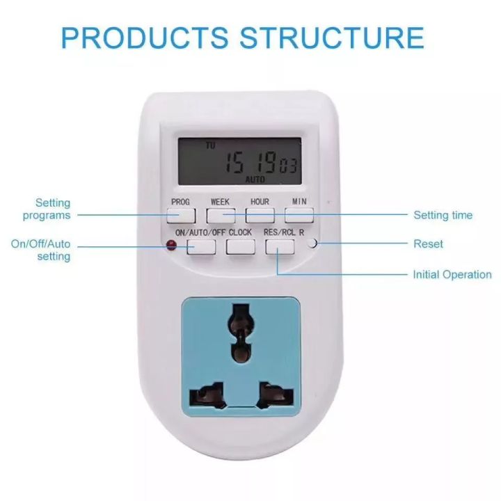 Digital Timer Electronic Digital Mains EU Plug In Timer Switch Socket ...