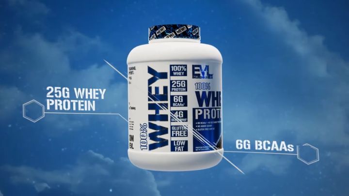 Evlution Nutrition 100% Whey Protein - 1 LB เวย์โปรตีน เสริมสร้าง ...