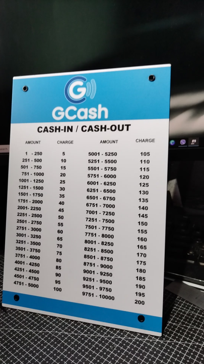 GCASH RATES A4 | Lazada PH