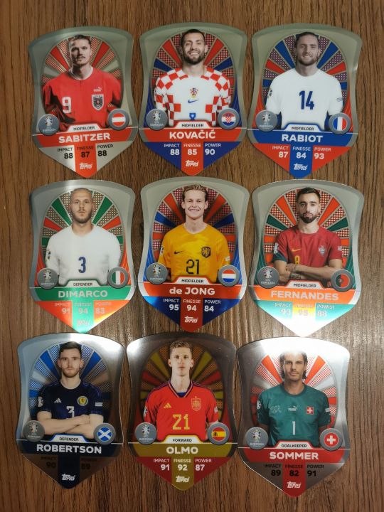 Topps Match Attax UEFA Euro 2024 - Chrome Pro Elite Shield Cards ...