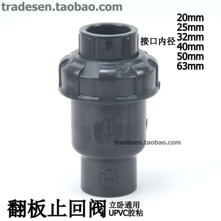 Taiwan Sanli UPVC Check Valve Plastic Flap Check Valve PVC Shut-off ...
