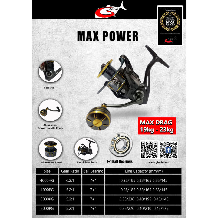 Reel GTech Max Power SW 4000HG/PG 5000PG 6000PG | Lazada Indonesia
