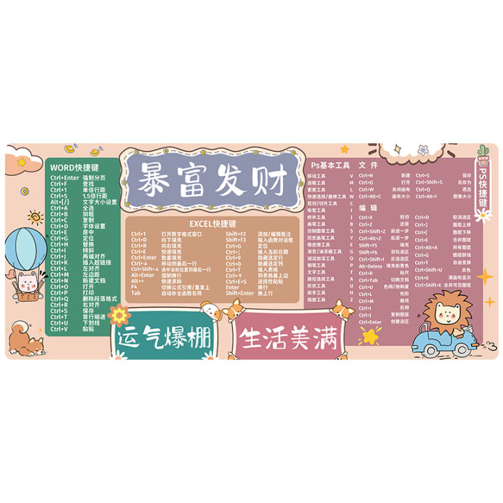 Mouse Pad Oversized Wrist Wrist Girl Keyboard Shortcut Key Mouse Pad ...