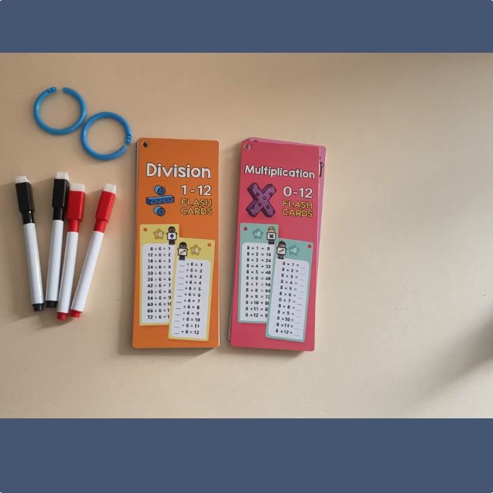 Dry Erase บัตรคำศัพท์ Quick Calculation Mathematic Practice Flash Card ...