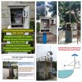 AWLR Telemetry (Automatic Water Level Recording) pemantauan Muka Air ...