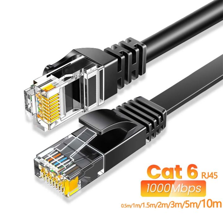 Cat6 Ethernet Cable Gigabit High Speed 1000Mbps Internet Cable RJ45 ...