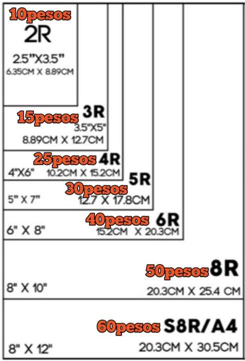 Photo Print Only 2r,3r,4r,5r,6r,8r | Lazada PH