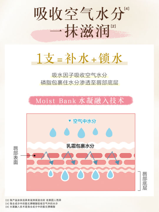 Mentholatum Soft Melt Moisturizing Lipstick Women's Dry Chapped Lip ...