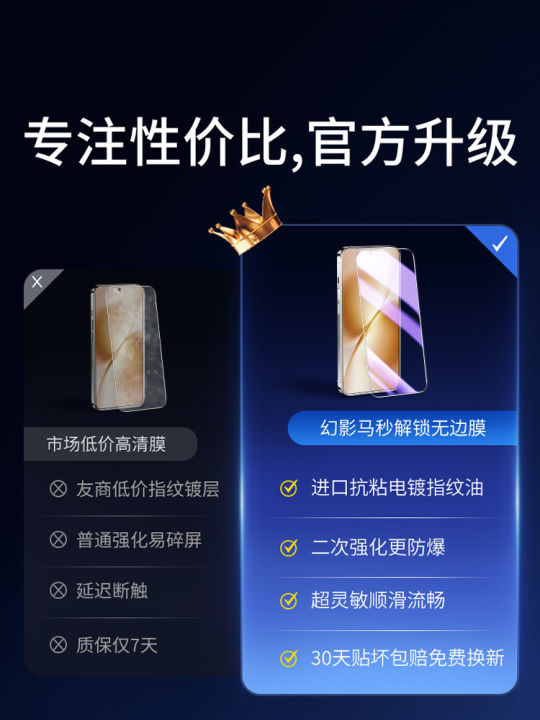 HUAN YING MA | Ultrasonic Fingerprint Unlock Anti-Fingerprint HD Anti ...