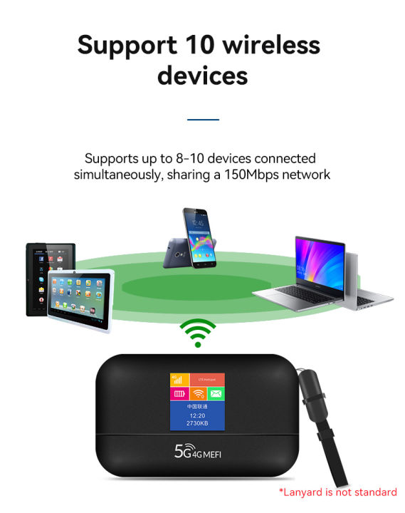 TIANJIE Unlock 4G Lte Router Wireless Wifi Portable Modem Mini Outdoor ...