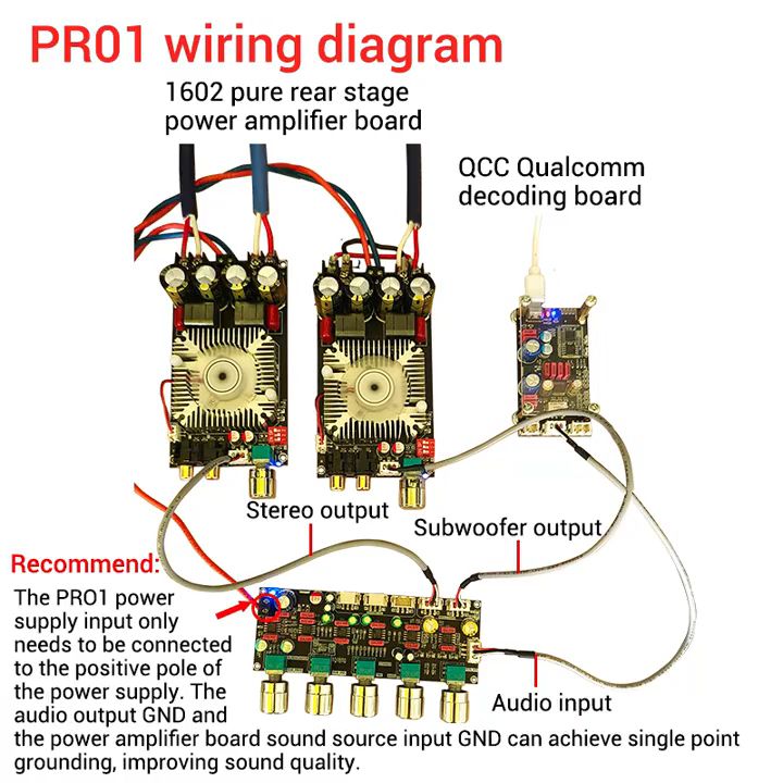 【💕Ready Stock🎉】household-tools ZK-3002 TPA3255 Pure Rear Digital ...