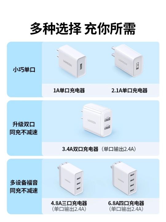 UGREEN | หัวชาร์จเร็วหลายอุปกรณ์ 5V 1-2A | Lazada.co.th