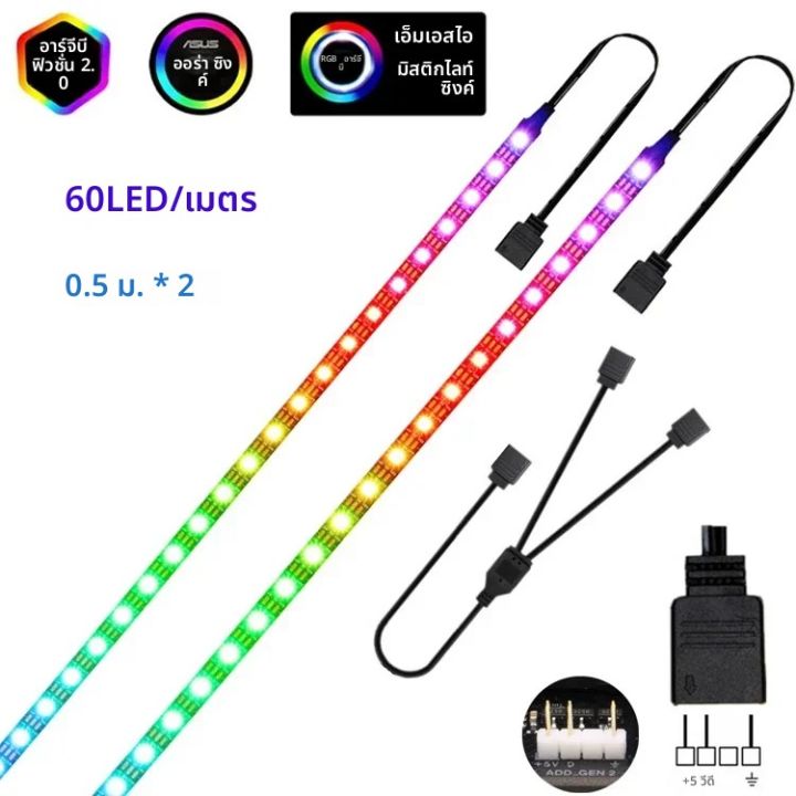 ไฟ LED Strip WS2812B Addressable Rainbow PC Digital สำหรับเคส PC 5V ...