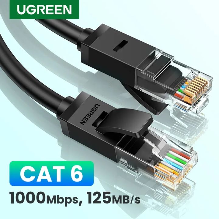 UGREEN KABEL LAN RJ45 Cat6 1000Mbps Gigabit Ethernet Network Wire LAN ...