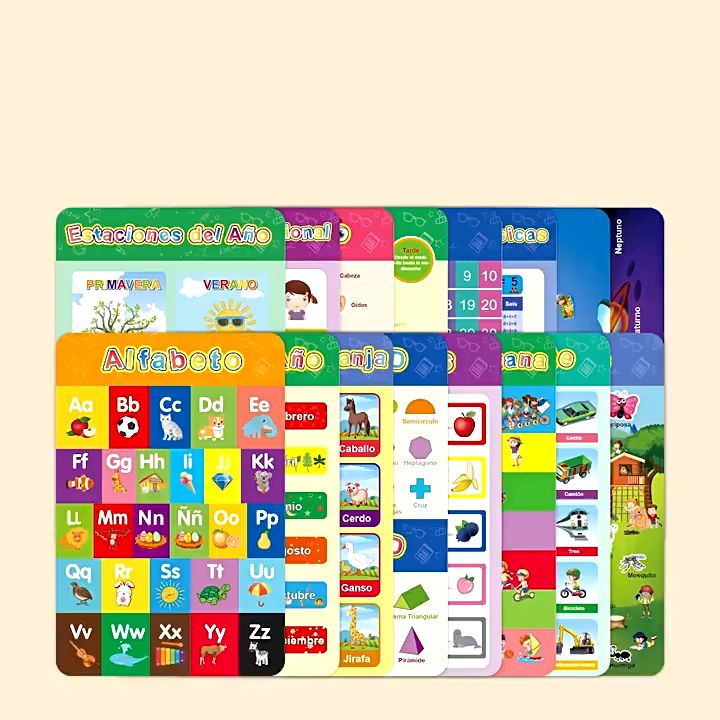 Wall Chart English Alphabet Numbers Education Poster for Kid Early ...