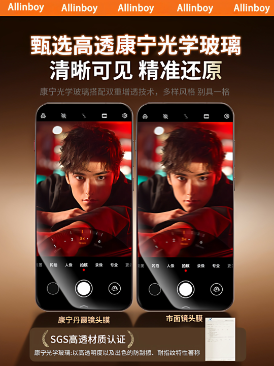 Xiaomi 17 Ultra Camera Lens Film Full Coverage Premium Glass Protection ...