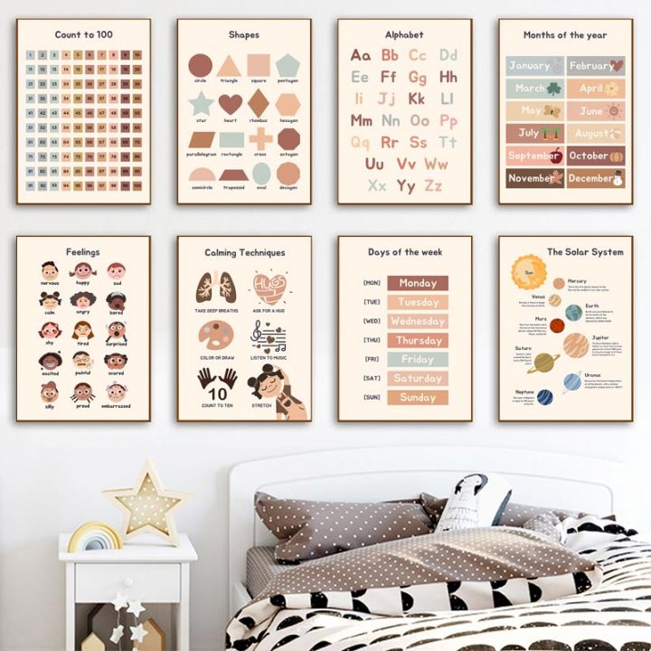 Kids Education Poster Bohemian Wall Art Learning Poster School Home ...